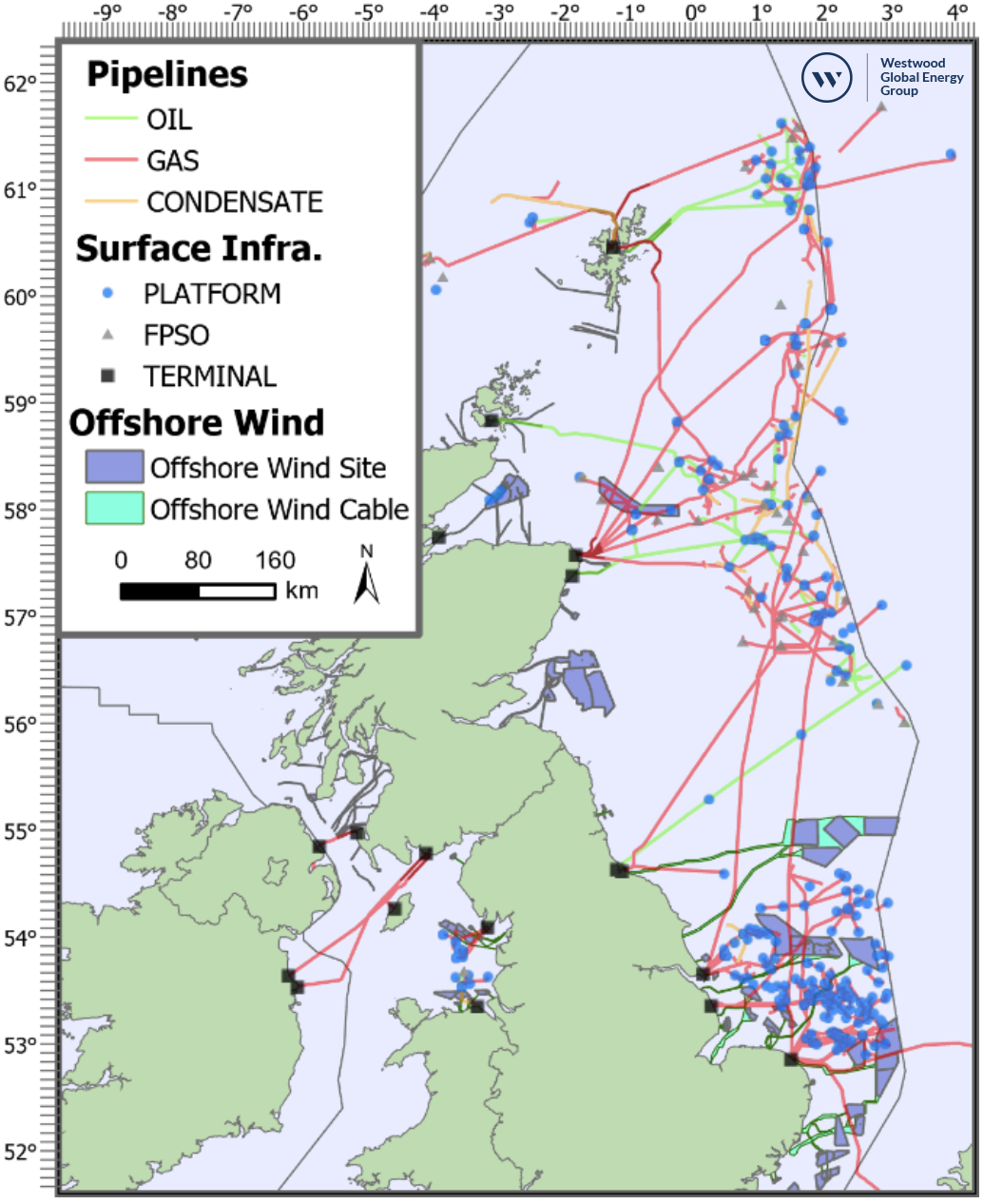 The opportunities for collaboration and synergy between the UK offshore ...