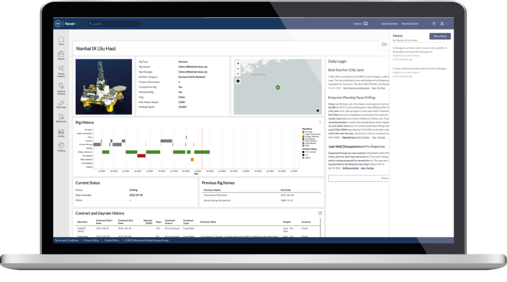 RigLogix Offshore Rig Data | Westwood Global Energy Group