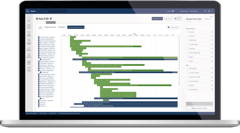 RigLogix Offshore Rig Data | Westwood Global Energy Group