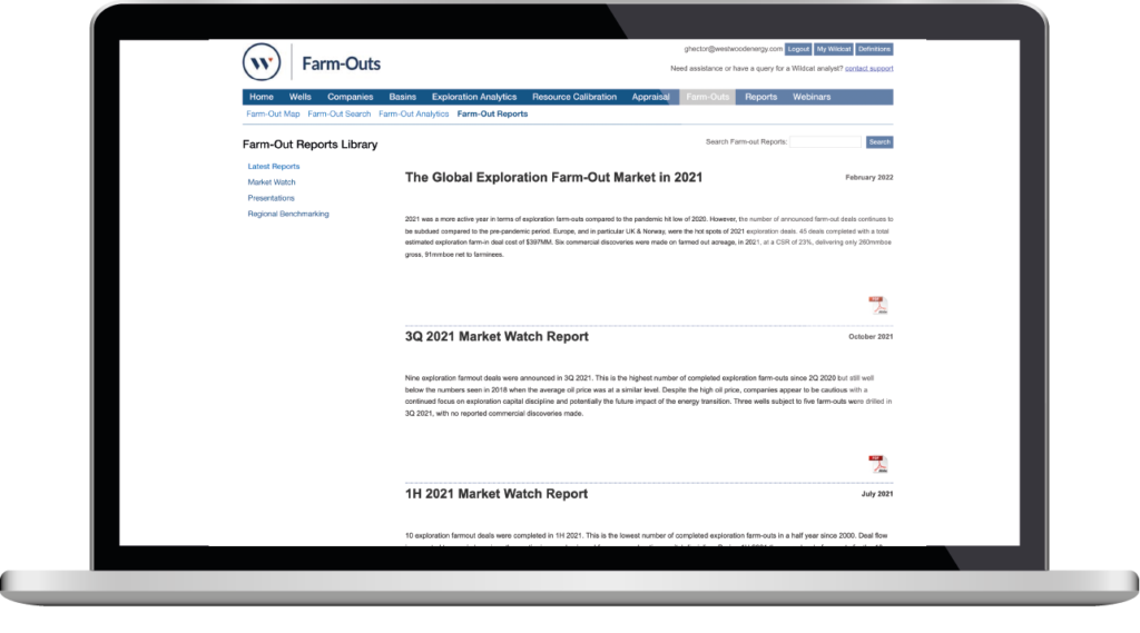 Wildcat - Oil & Gas Exploration | Westwood Global Energy Group