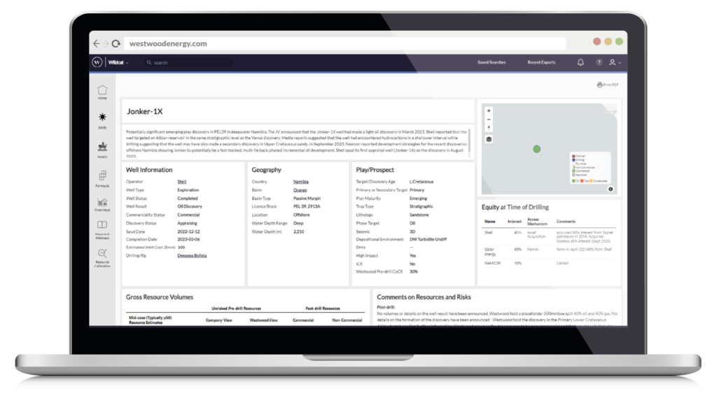Wildcat - Oil & Gas Exploration | Westwood Global Energy Group