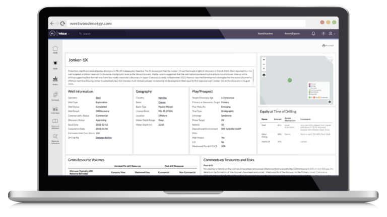 Wildcat - Oil & Gas Exploration | Westwood Global Energy Group