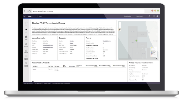 Wildcat - Oil & Gas Exploration | Westwood Global Energy Group