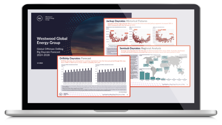 Global Offshore Drilling Rig Dayrate Forecast - Westwood