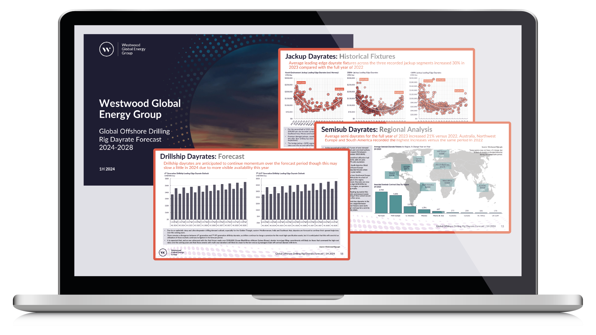 Global Offshore Drilling Rig Dayrate Forecast - Westwood