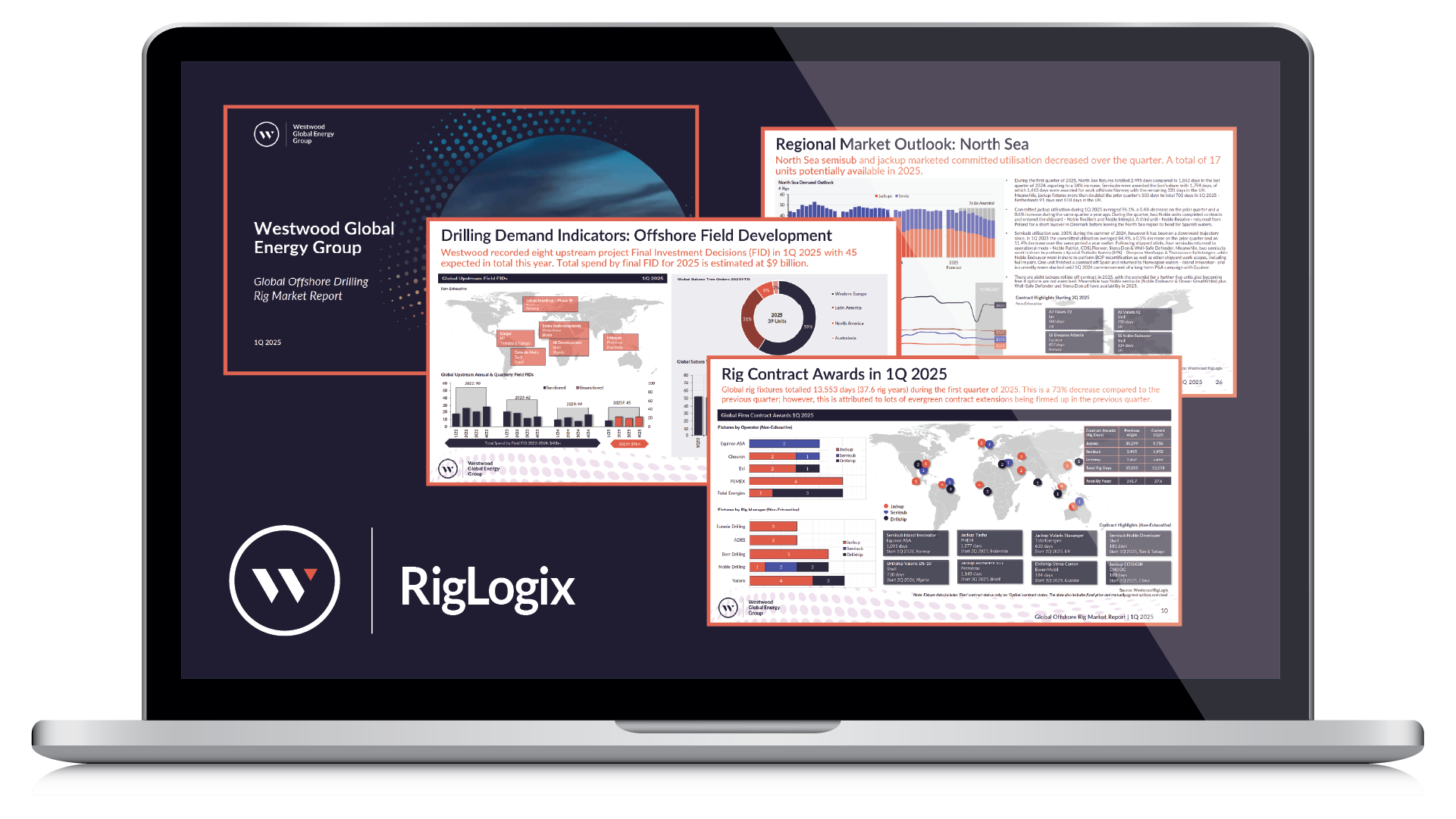 Global Offshore Rig Market Report - Westwood